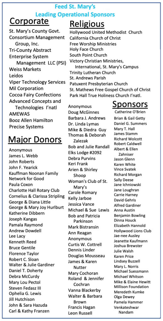 Printable Pantry Map – Feed St. Mary’s