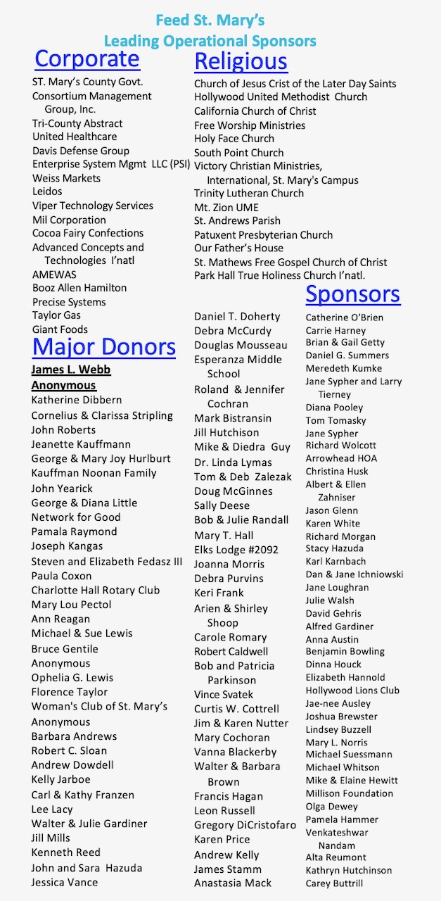 Printable Pantry Map – Feed St. Mary’s