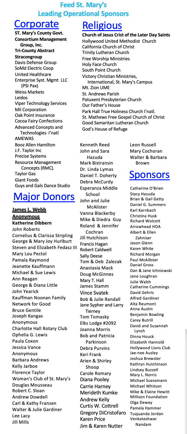 Printable Pantry Map – Feed St. Mary’s